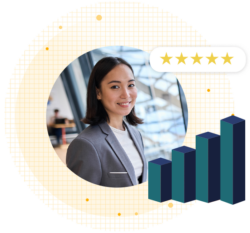 Self Management Group